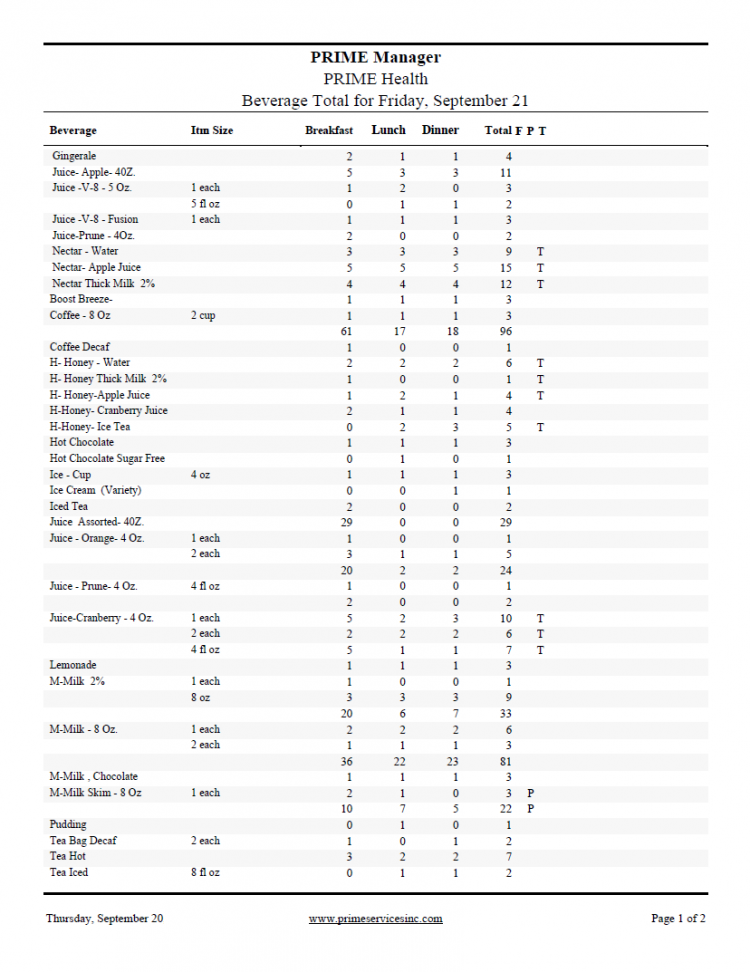 Beverage Total Plus Trial picture | Dietech