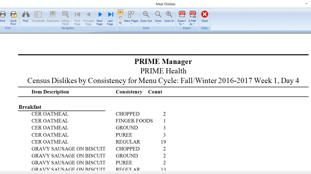 Dislike List | Dietech