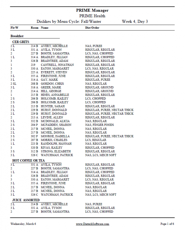 Dietech Plus | Dietech