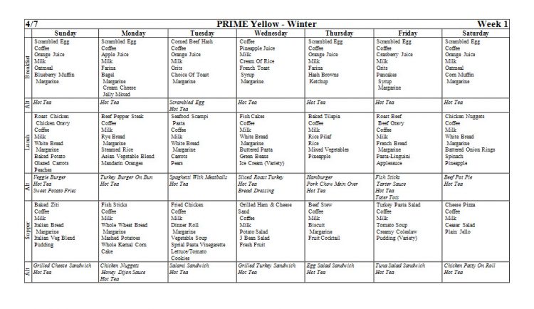 Posting Menus | Dietech