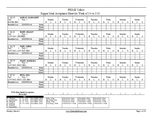 Dietech Lite | Dietech