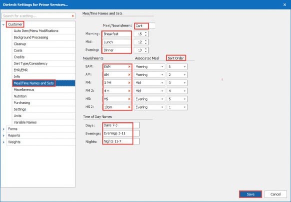Meal and Nourishment Names | Dietech