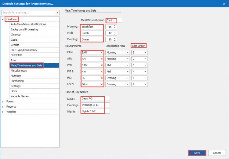 Meal and Nourishment Names | Dietech
