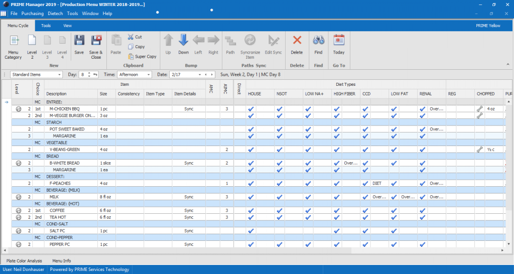 Menu Cycle | Dietech