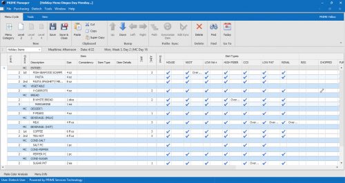 Menu Cycle – Holidays (Holiday Data Grid) | Dietech