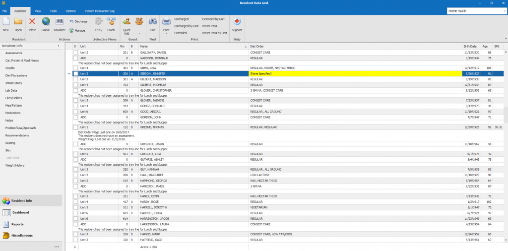 Dietech Plus | Dietech