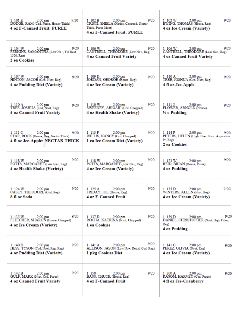 Dietech Plus | Dietech