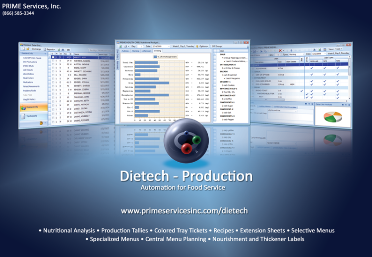 PRIMEAd (1) | Dietech