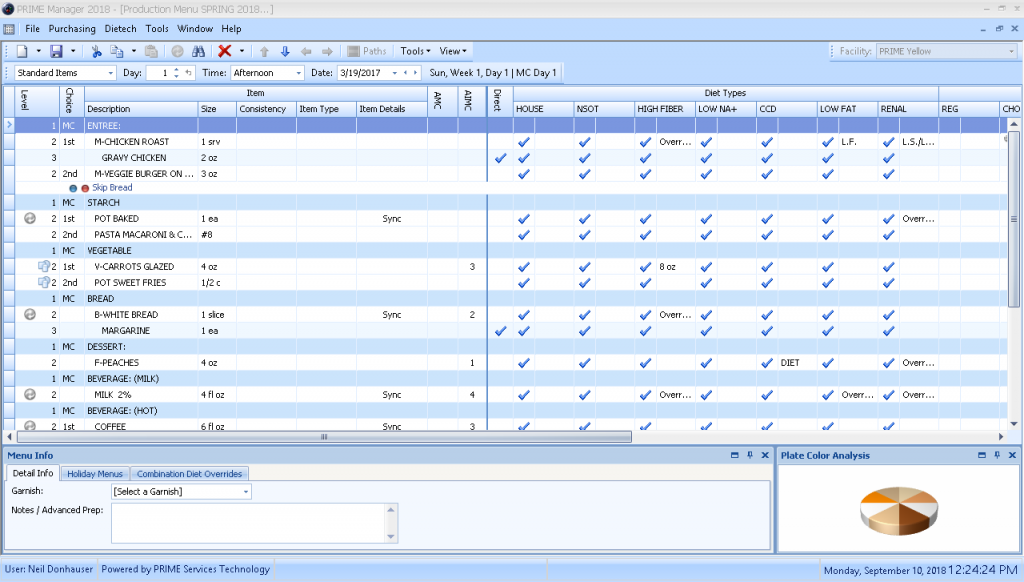 Production menu Prod 2 | Dietech