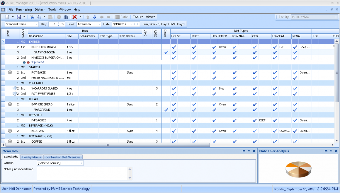 Production menu Prod 2 | Dietech