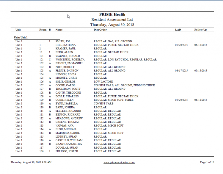 Resident Assessment List All | Dietech