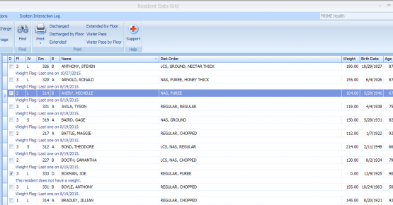Resident Data Grid | Dietech