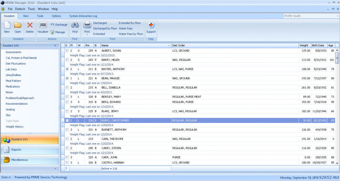 Resident Data Grid Lite | Dietech