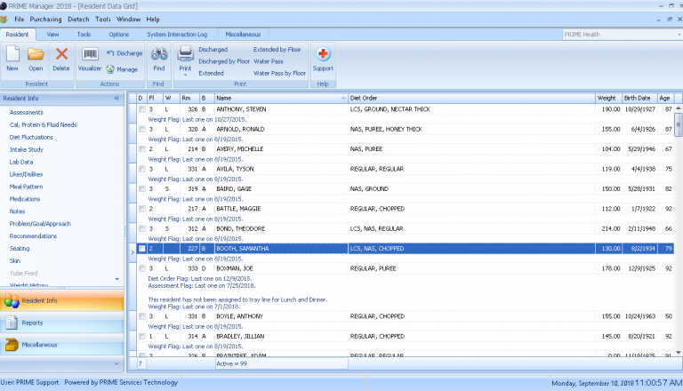 Resident Data Grid Plus | Dietech