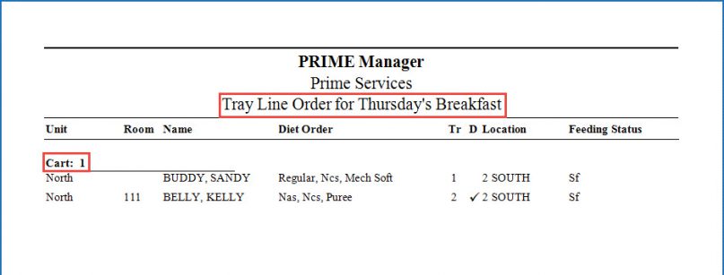 Tray Line Reports | Dietech